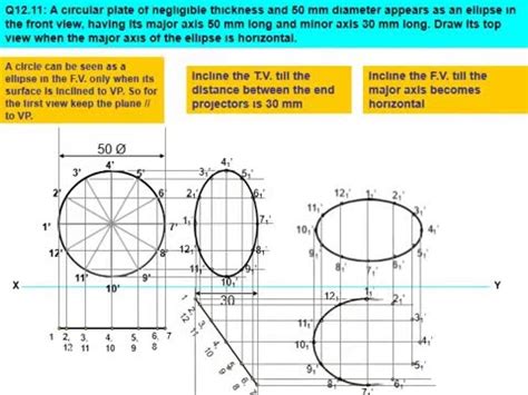 PROJECTION OF PLANES IN ENGINEERING DRAWING PROBLEM SOLVING YouTube