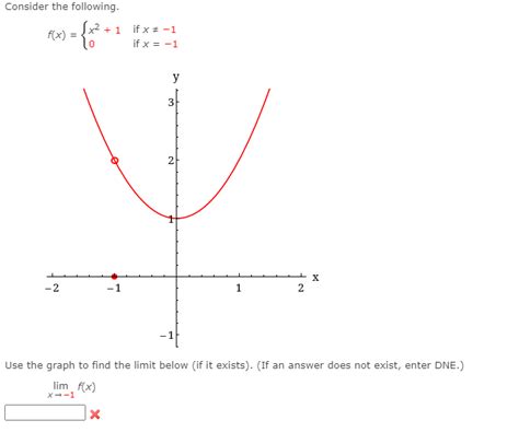 Solved Consider The Following Problem Find The Distance Chegg