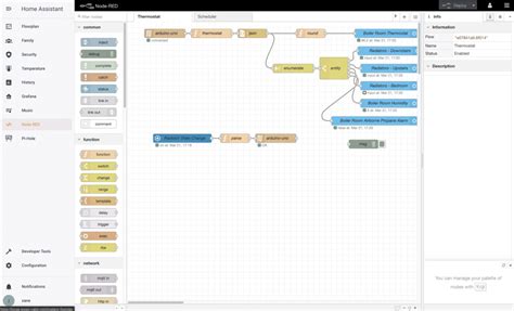 DIY Home Automation With Raspberry Pi Tutorials Examples