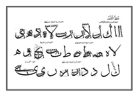 Khat Tsuluts Karya Al Khaththath Hasyim Muhammad Al Baghdady Pustaka Kaligrafi