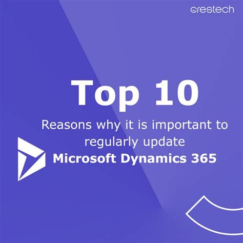 Erp Testing Company Microsoft Dynamics 365 Testing Pdf