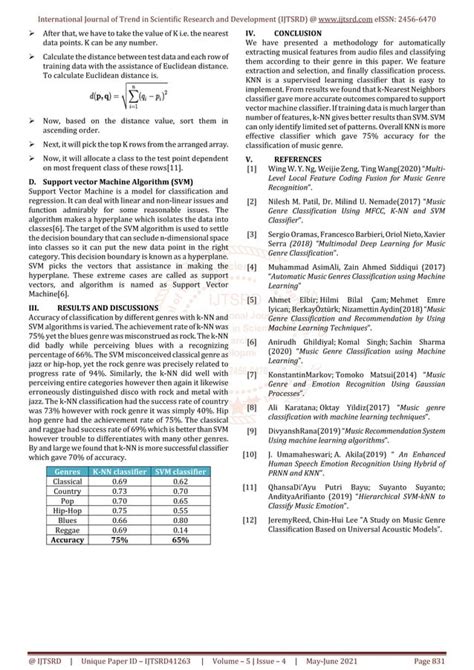 Music Genre Classification Using Machine Learning Pdf