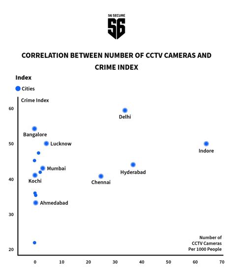 Balaram Rouniyar Posted On Linkedin