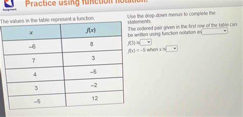 Solved Practice Using Function Notation Assignment Thfunction Use The