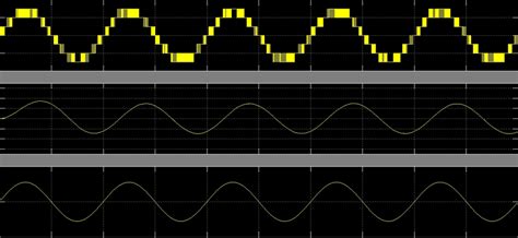 How Can I Solve This Problem In My Inverter ResearchGate