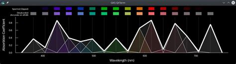 Floating Subplot In Plots Recipe General Usage Julia Programming