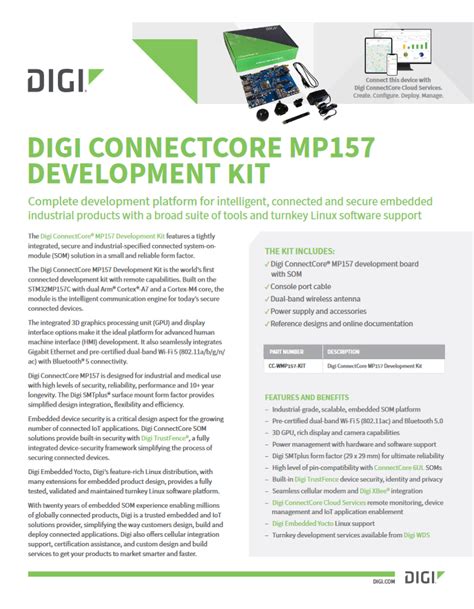 Digi Connectcore® Mp157 Cc Wmp157 Kit Zestaw Rozwojowy Dla