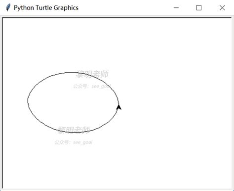 Python画椭圆形python易学就会(五)turtle绘制椭圆与递归 Csdn博客 Python画椭圆形python易学就会(五)turtle绘制椭圆与递归 Csdn博客
