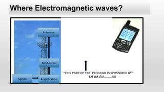Fundamentals Of Electromagnetics PPTX