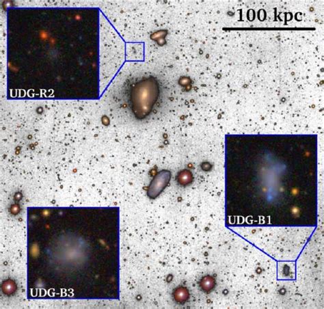 physicists of the caribbean ultra diffuse galaxies revenge of the ghosts