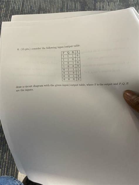 solved 6 15 pts consider the following input output