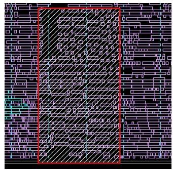 Enhancing VLSI Design Efficiency Tackling Congestion And Shorts With Practical Approaches And