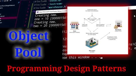 The Object Pool Programming Design Patterns Ep 4 C Coding Youtube