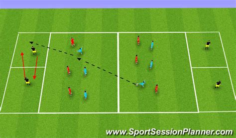 Footballsoccer Forward Passing To Feet Or Space Technical Passing And Receiving Academy