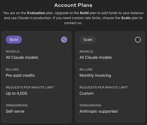 Claude 3 Opus Api Vs Novita Ai Llm Api A Comparison Guide