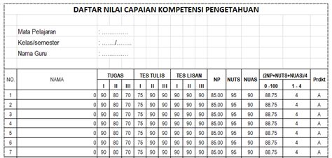 Contoh Data Nilai Siswa Excel Koleksi Gambar