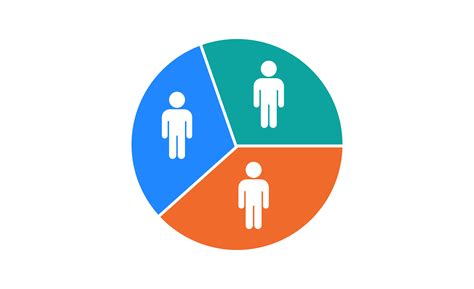 Customer Segmentation Uxcel