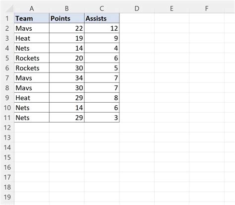 Comment Imprimer Au Format Pdf à Laide De Vba Avec Exemple Statorials