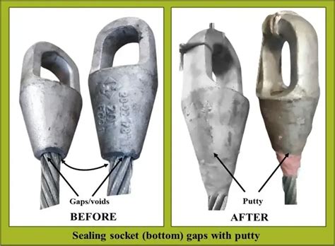 Cold Socketing Procedure Applying Wirelock On Spelter Socket