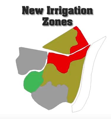 Featured Video Variable Rate Pivot Irrigation Panhandle Agriculture