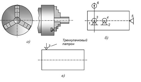 1 2 Выбор баз