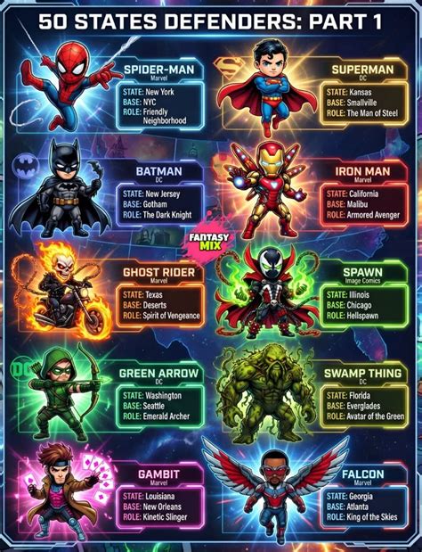 Vibrant Vengers Superheroes Named After Colors
