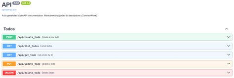 Quickstart Azure Functions Openapi