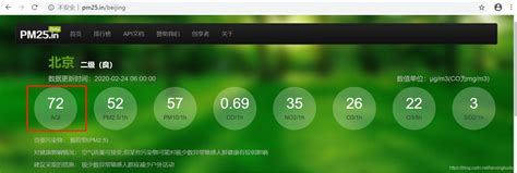 Python的学习笔记案例8 空气质量指数计算50 Csdn博客