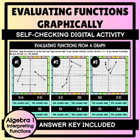 Evaluating Functions from Graph Digital Self-Checking Activity | TPT