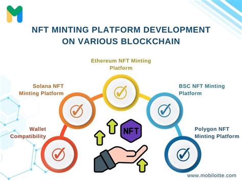 Nft Minting Platform Development Solution Upwork