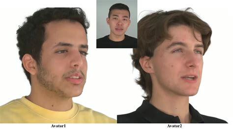 dmytro nikolaiev on linkedin keep ai posted ai ml gaussian avatar
