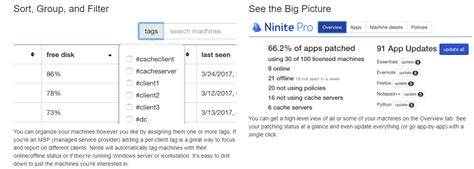 ninite review expert reviews