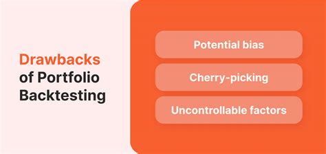 Why Should You Backtest Your Portfolio