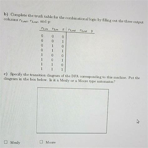 Consider The Sequential Circuit Given In Fig Chegg