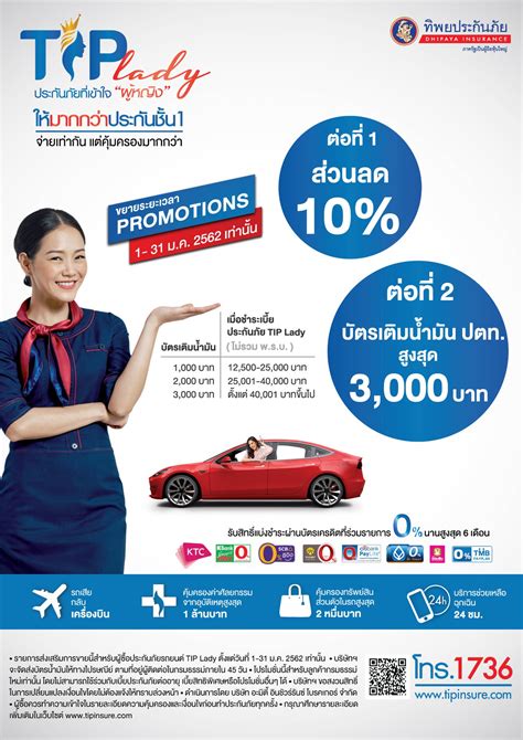 ทิพยประกันภัย Tiplady ประกันภัยรถยนต์ชั้น1