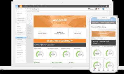 why you need to implement public dashboards domo