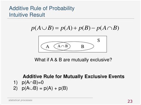 Ppt Probability Powerpoint Presentation Free Download Id1287822