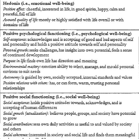 Corey Keyes Winship Distinguished Research Professor Phd Emory