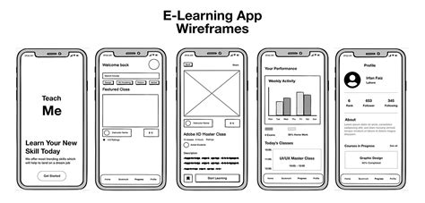 Case Study Of E Learning Ui Ux Mobile App Behance
