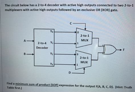 solved the circuit below has a 2 to 4 decoder with active