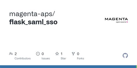 GitHub Magenta Aps Flask Saml Sso