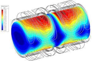 Coil Design INTEGRATED Engineering Software
