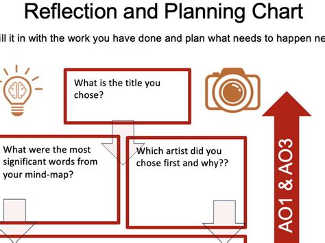 Photography Reflection And Planning Chart Teaching Resources