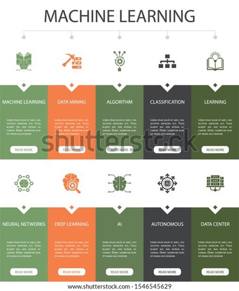 Machine Learning Infographic 10 Steps Ui เวกเตอร์สต็อก ปลอดค่า