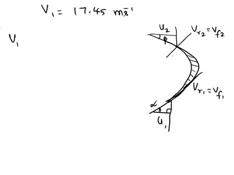 Solved O2a Francis Turbine Has A Wheel Diameter Of 12 M At The Entrance And 06 M At The Exit