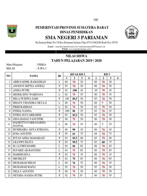 Nip Pdf
