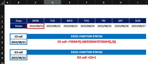 在 Excel 中按星期幾自動轉換和更新日期