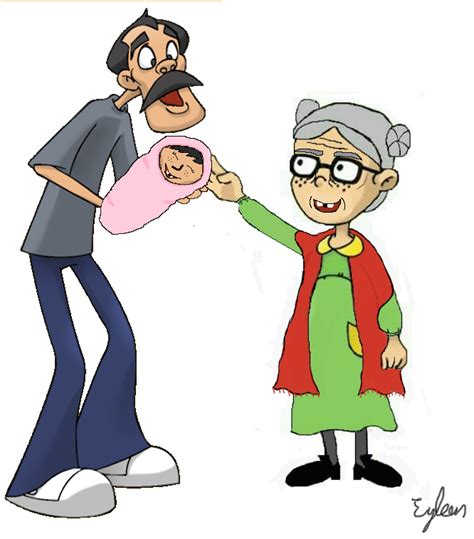 Don Ramón Doña Nieves Y La Chilindrina Animada Chilindrina Animada