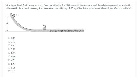 solved in the figure block 1 with mass m1 starts from rest