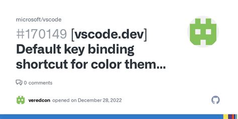 Vscode Dev Default Key Binding Shortcut For Color Theme Does Not Work Issue